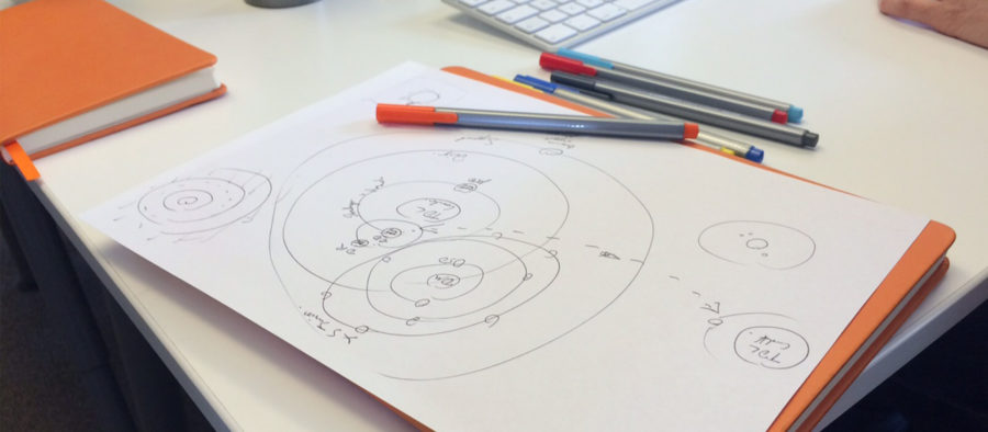 A decade of bid & tender design - reflections from TDL-Creative