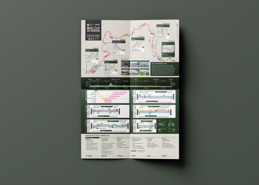 Designing a Data-rich Running Route Guide - TDL-Creative