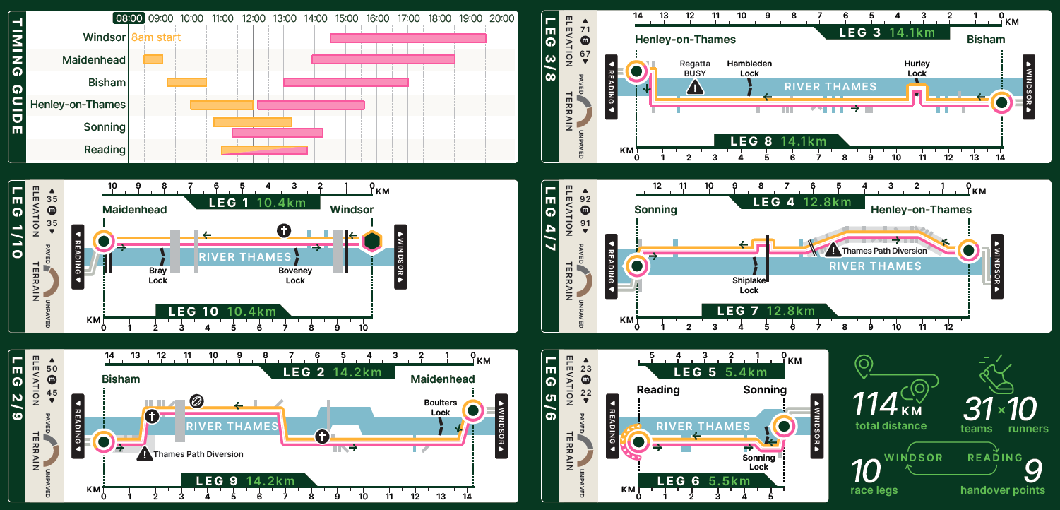 Running event route map - TDL-Creative